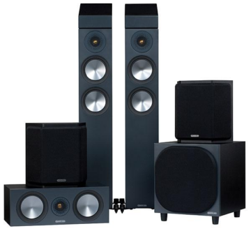 Placing Your Speakers Right For The Best Sound Experience