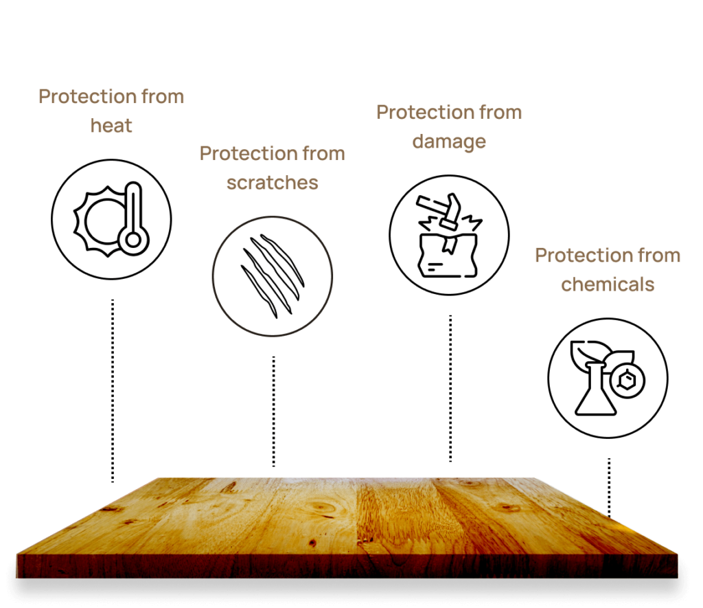 A Complete Guide to All Types of Wood Finishes | Octane Seating