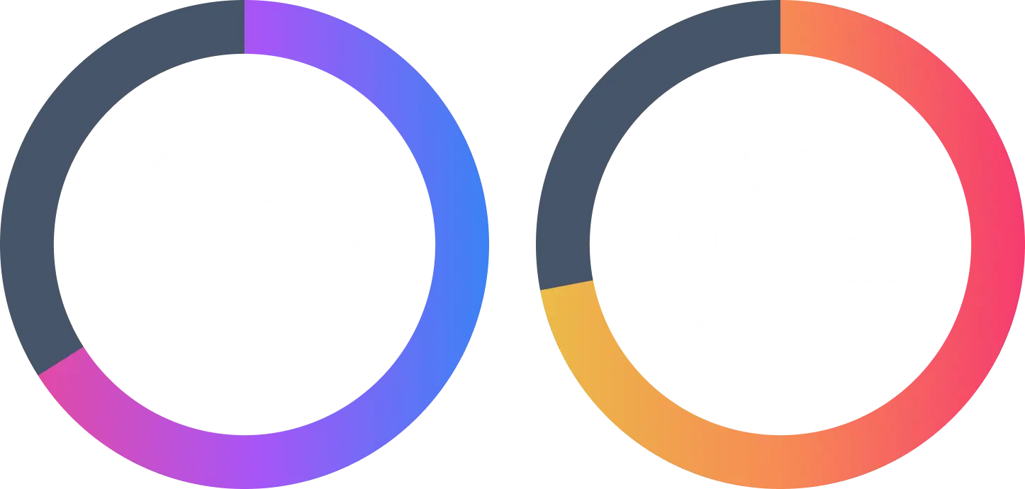 Do Americans Visit the Theater or Has Streaming Taken Over?